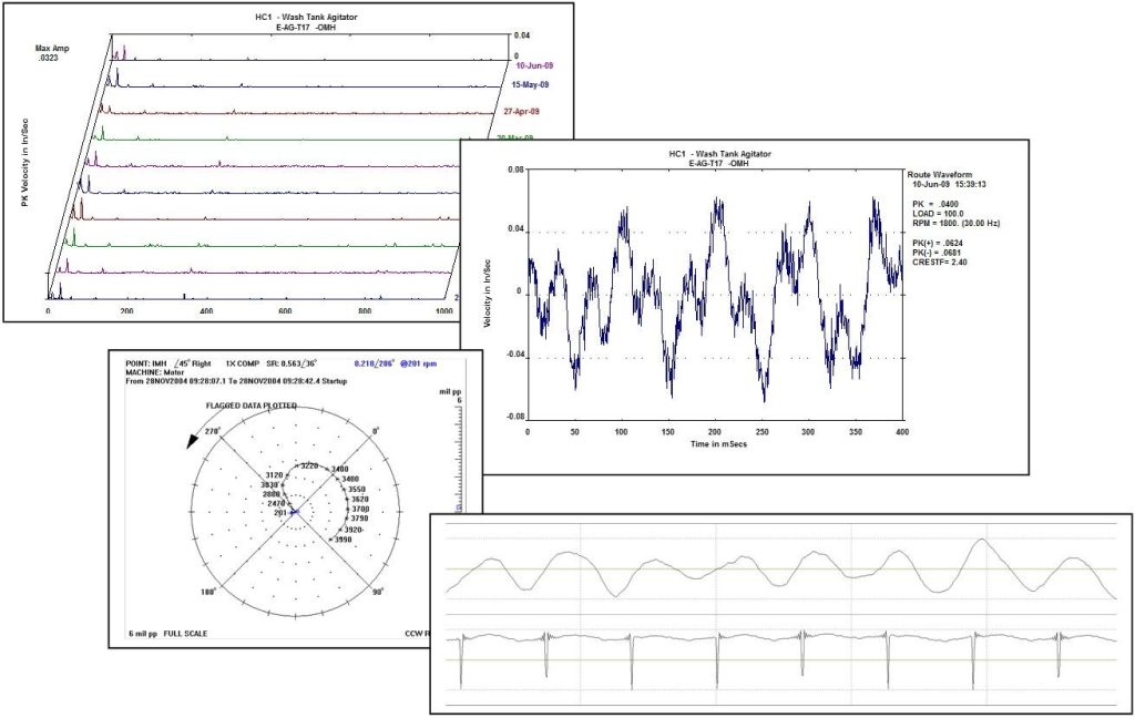Expert Vibration Training Courses | Vibration Analysts Inc.