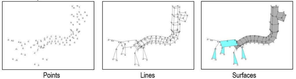 Expert Vibration Training Courses | Vibration Analysts Inc.